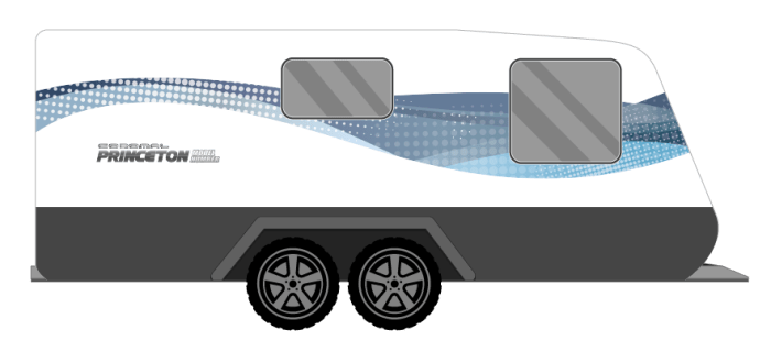 COROMAL PRINCETON DOTS CARAVAN STICKERS | CaravanStickers.com.au